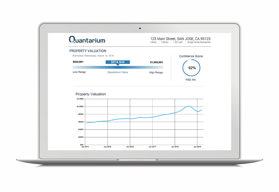 Valuation Models (QVM) - Quantarium